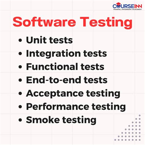 Software Testing Course In Chennai 1 By Selvaananthu001 On Deviantart