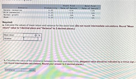 Solved A Calculate The Values Of Mean Return And Variance
