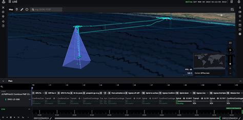 Unmanned And Autonomous Systems Simultaneously Coordinated With Command And Control Software Ust