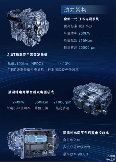 腾势z9gt好不好卖，要全靠它的“底盘”？车家号发现车生活汽车之家