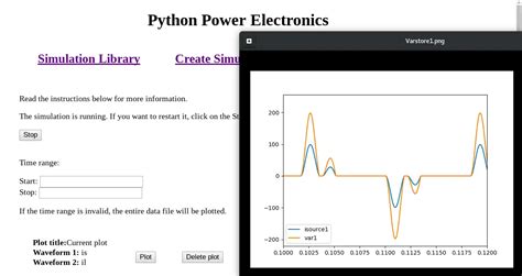 Electrónica De Potencia De Python