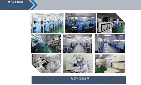 Factory Smart Glasses 8mp So Ny Camera Ip67 Water Resistant 3200mah