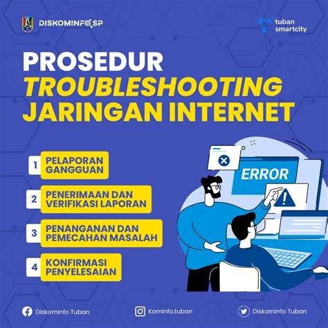 Diskominfosp Prosedur Troubleshooting Jaringan Internet