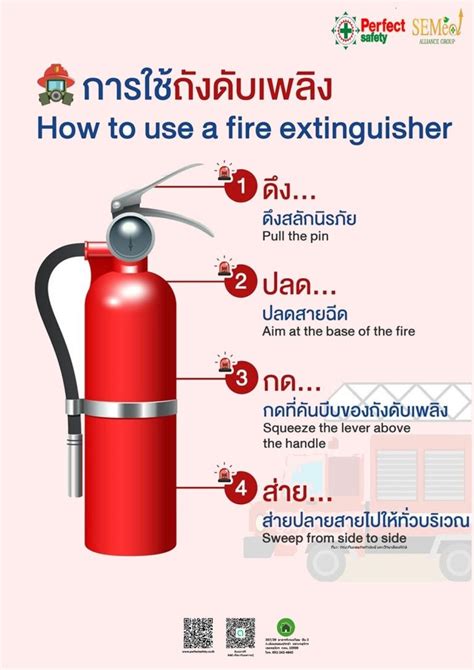 Infographic Page 3 Perfectsafety