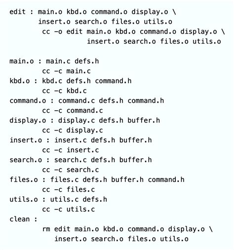 solved c program how can i make a makefile in c in this format for