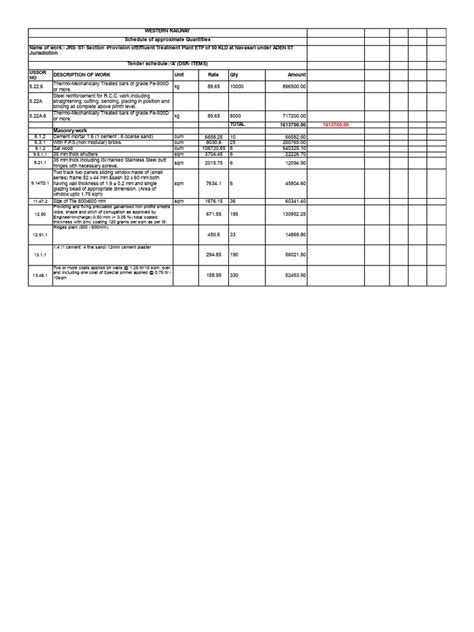 Estimate Etp Pdf Pipe Fluid Conveyance Window