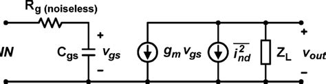 Noise Model Employed For Transistor Noise Analysis Download Scientific Diagram
