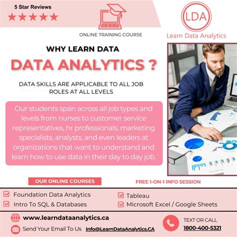 lda learn data analytics on linkedin whylearndataanalytics