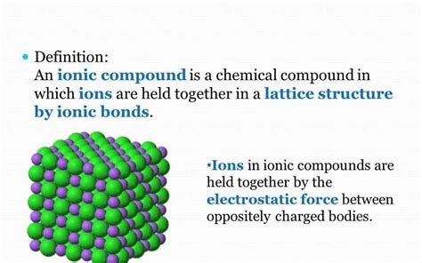 Ionic Compound Definition