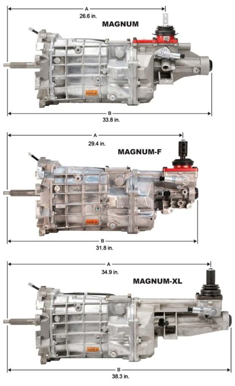 The Tr 6060 Legacy How Tremec Defined The Modern Performance 6 Speed