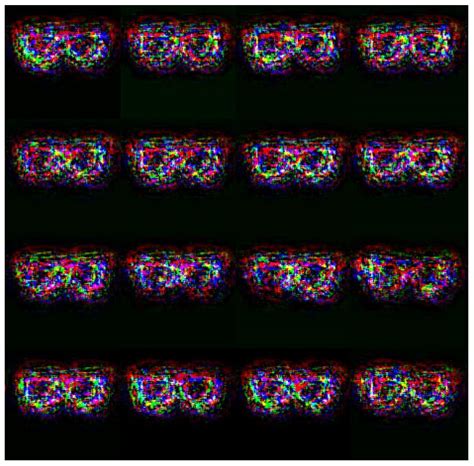 Adversarial Patch Attacks On Deep Learning Based Face Recognition Systems Using Generative