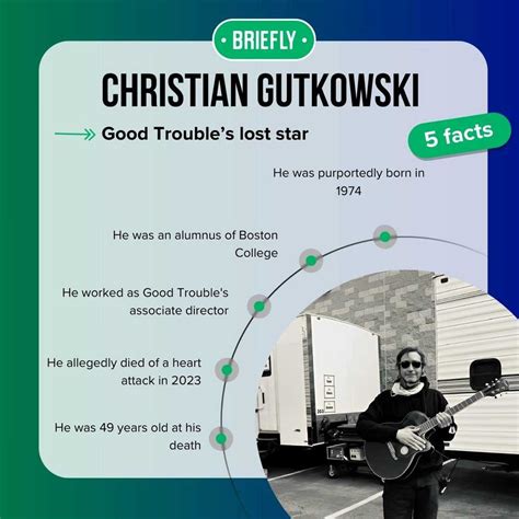 Christian Gutkowski Who Was Good Troubles Lost Star Za