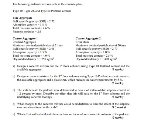 Fine Aggregate Bulk Specific Gravity Ssd 272