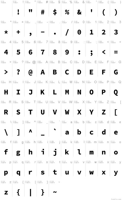 Source Code Pro Bold Font