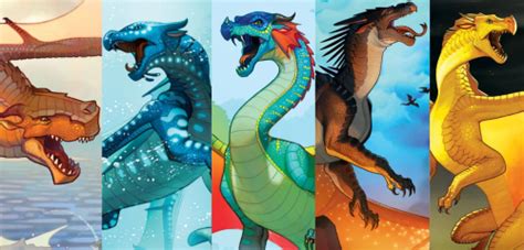 Create A Wof Characters Tier List Tiermaker