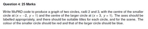 Solved Write Mupad Code To Produce A Graph Of Two Circles