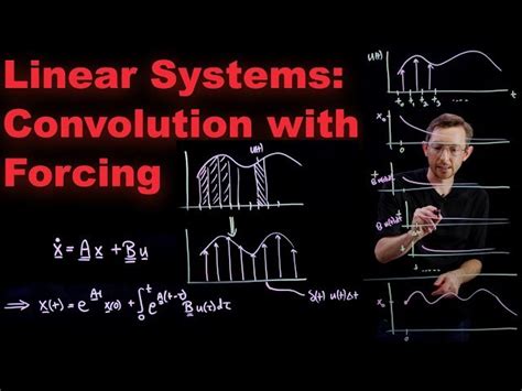free video linear systems of differential equations with forcing