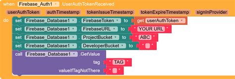 When Firebase Rules Set Then Firebase Database Not Storing The Value