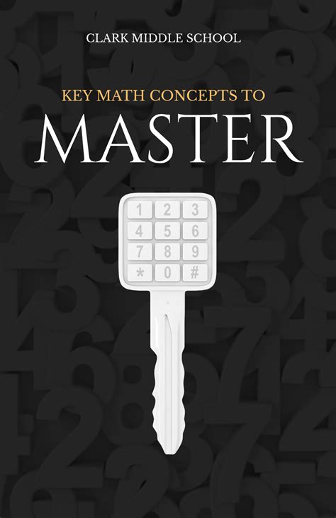 Free Math Poster Templates To Edit Online