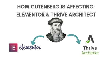 How Gutenberg Is Affecting Elementor And Thrive Architect Tasvir Web Solutions