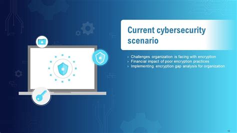 Encryption For Data Security Powerpoint Presentation Slides