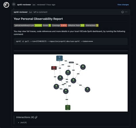 Sprkl Reviewer · Github Marketplace · Github