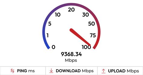 High Performance Server Hosting Solutions Inmotion Hosting