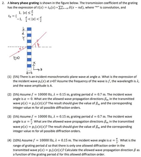 Solved 2 A Binary Phase Grating Is Shown In The Figure