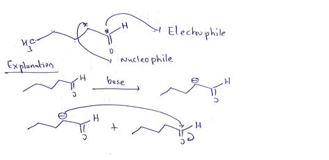 [solved] L Discuss 1 Draw The Structure Of Aliphatic Aldehyde With The Course Hero