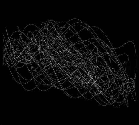 Parametric Plot Of Trigonometric Equations