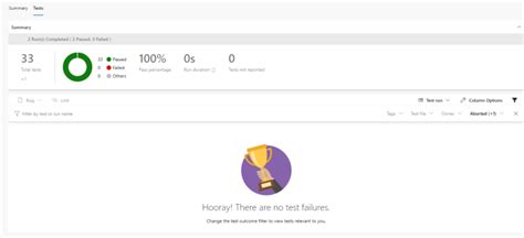 How To Arm Template Test Toolkit On Azure Devops Wedoazure