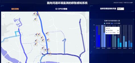 福州大学人机共融智能课题组