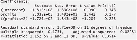 Return To The R D Example Discussed In Section Exer Quizlet