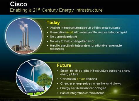 Cisco Boosts Connected Grid With Energy Management Tools For Homes Businesses ZDNET