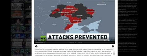 Kalev Hannes Leetaru On Linkedin Visual Explorer A Decade Of Russia