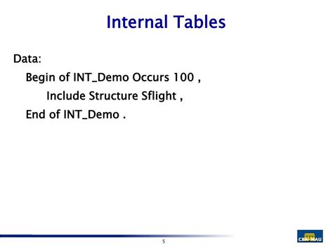 Ppt Abap Tables Powerpoint Presentation Free Download Id3863777