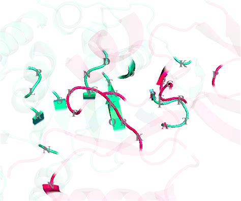 Clustering Ppis — Ppiref Documentation