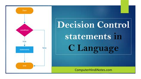 Decision Control Ststement In C Computer Hindi Notes