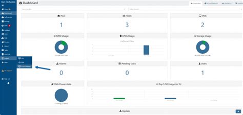 Exploring Xcp Ng A Cost Effective Vmware Alternative