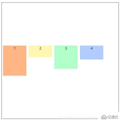 Css Flex布局属性align Items和align Content的区别是什么 Web开发 亿速云