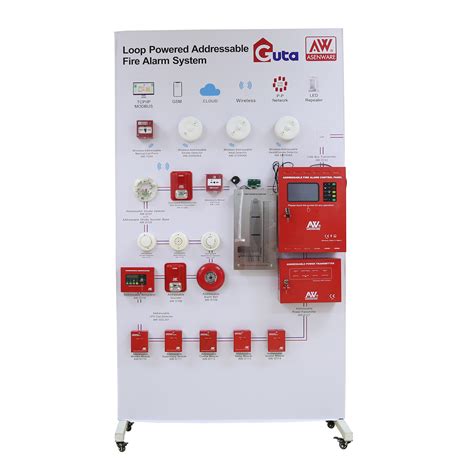 Asenware Loop Power Two Loops Addressable Fire Alarm Panel