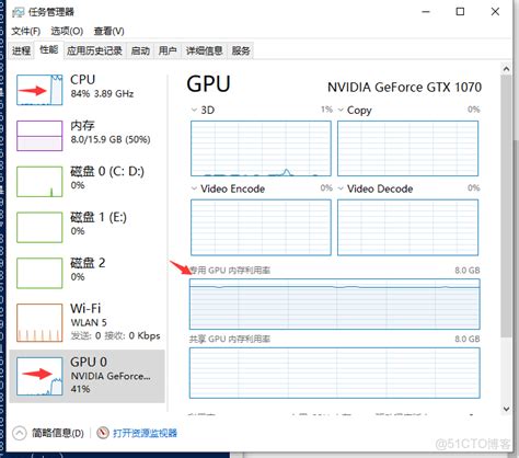 Tensorflow Gpu训练模型时假卡死51cto博客keras使用gpu训练模型
