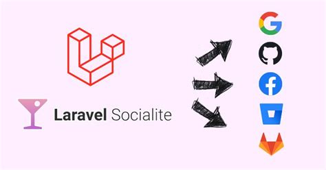 Abdul Waheed On Linkedin Laravel Laravelsocialite Webdevelopment