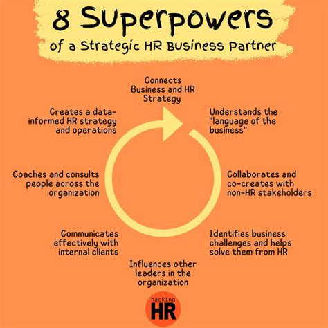 Julie Ann U On Linkedin Hr People Culture Business Socialresponsibility