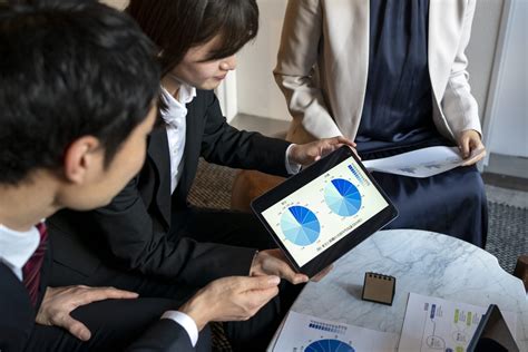 Dynamic Resource Allocation Maximizing Efficiency