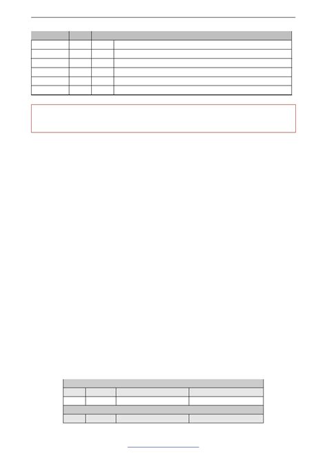 Esp32 Wrover E Datasheet 11 29 Pages Espressif This Document