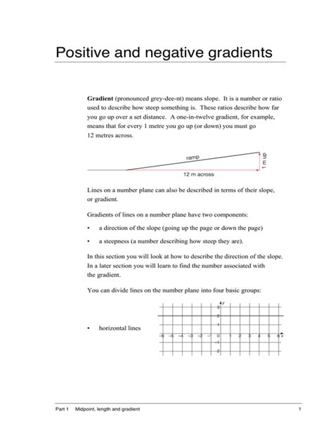 Positive And Negative Gradients