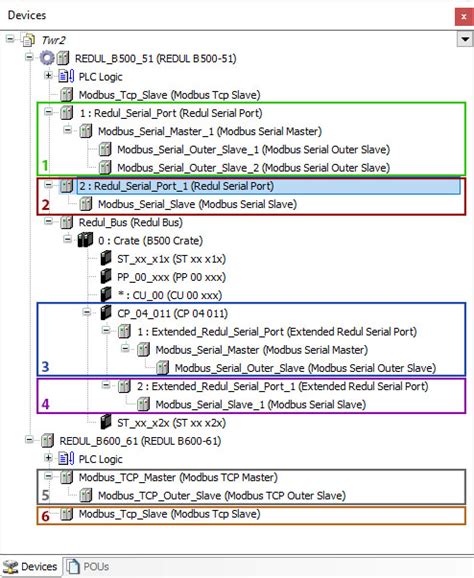 Configuration Of Modbus Rtu And Modbus Tcp In Redul Plc