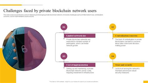 Challenges Faced By Private Blockchain Network Users Complete Guide To