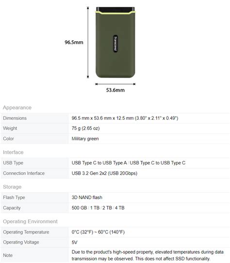 Transcend Esd C Tb Tb Tb Usb Gen Portable External Ssd Solid State Drive Shopee
